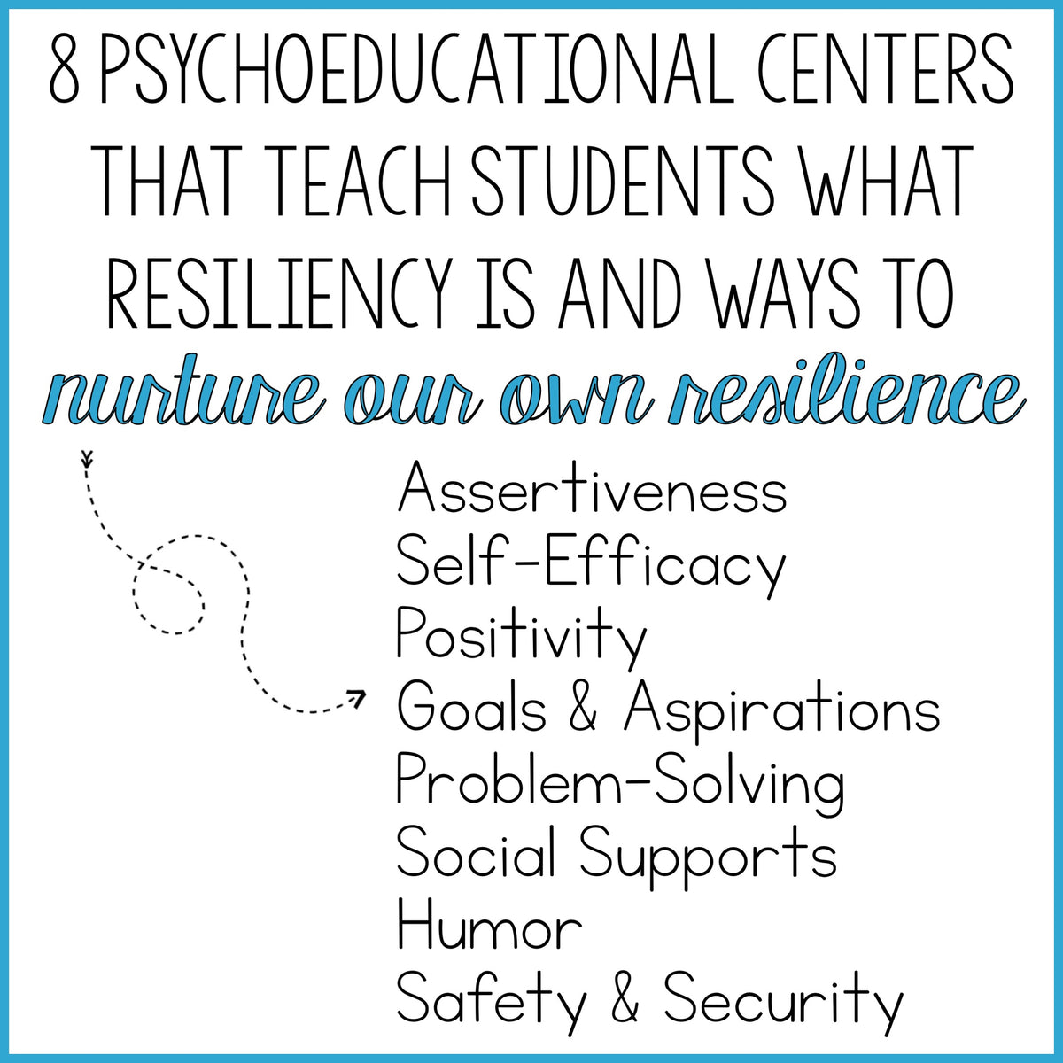 Resiliency Centers Classroom Guidance Lesson: Resilience Activity ...