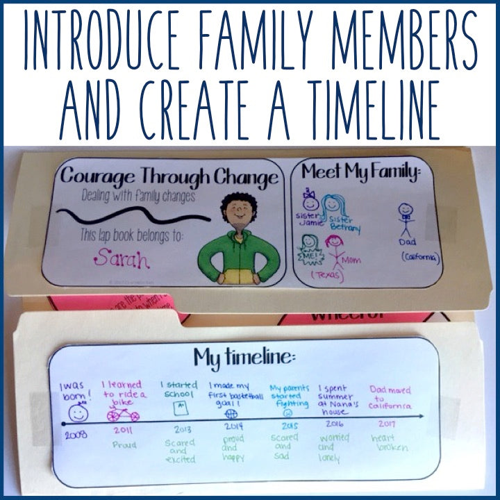 Family Changes Lap Book for Divorce and Separation Counseling ...