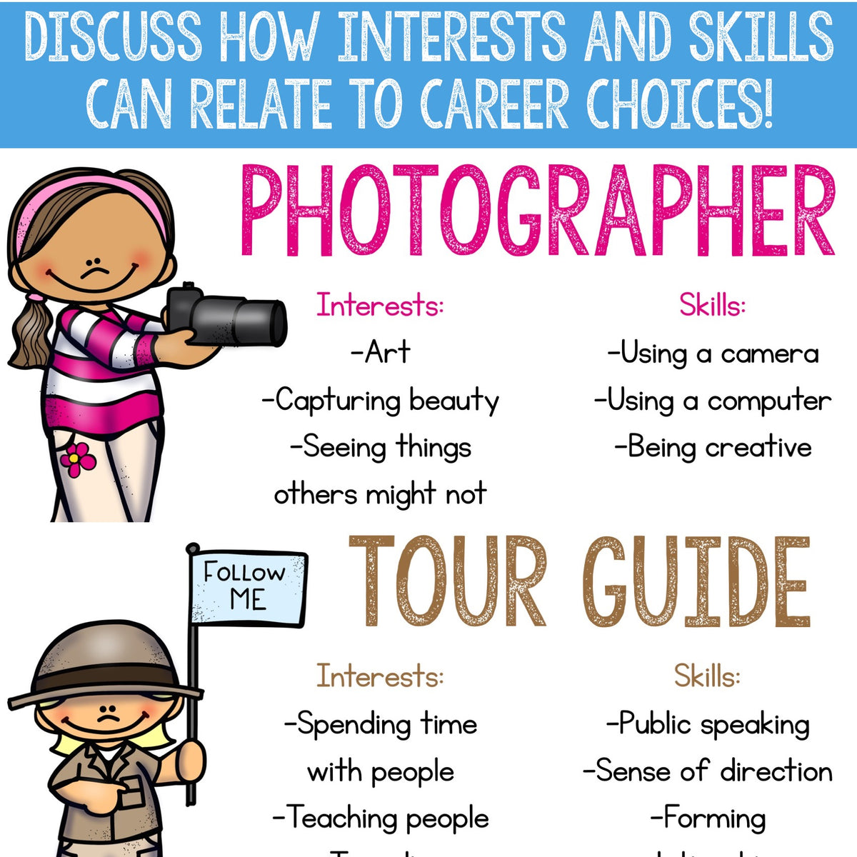 Career Education Classroom Guidance Lesson for Elementary School Couns ...