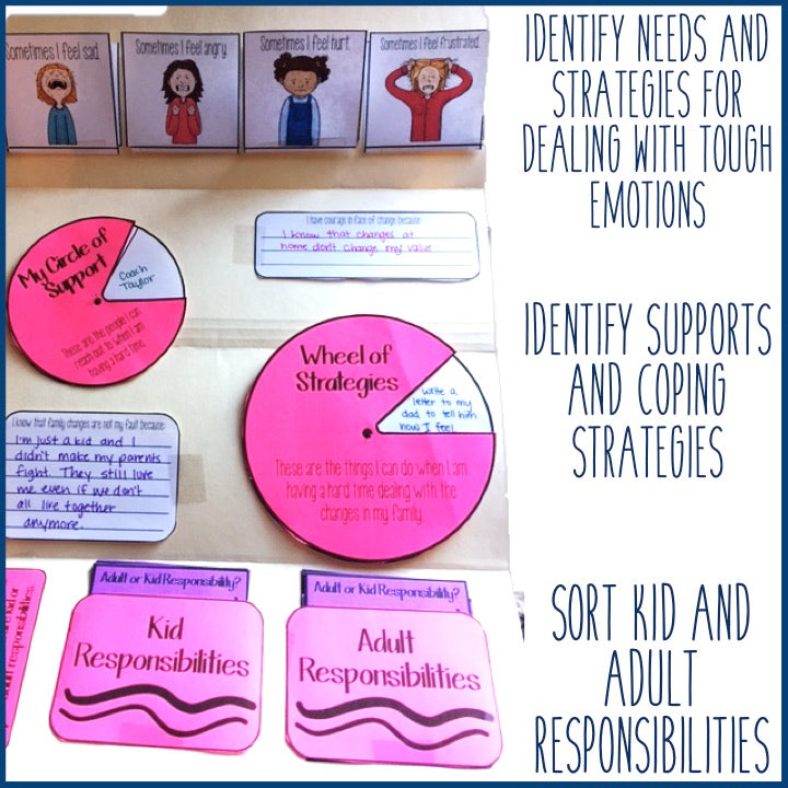 Family Changes Lap Book for Divorce and Separation Counseling ...