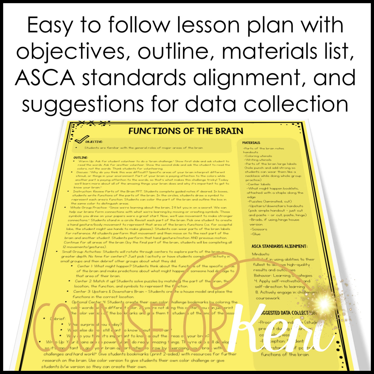 Parts of the Brain Classroom Guidance Lesson & Brain Centers ...