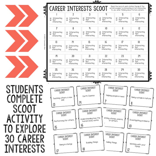 Career Interests Classroom Guidance Lesson for Career Exploration - Co ...