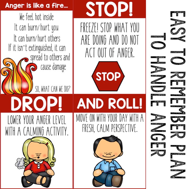 Anger Management Group Counseling Program for Early Elementary Student ...