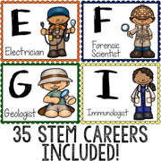 STEM Careers from A to Z Printable Poster Pack for Elementary Career E ...