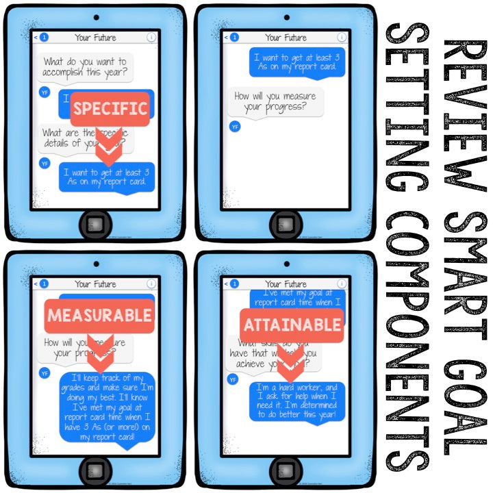 SMART Goals Classroom Guidance Lesson for School Counseling – Counselor ...