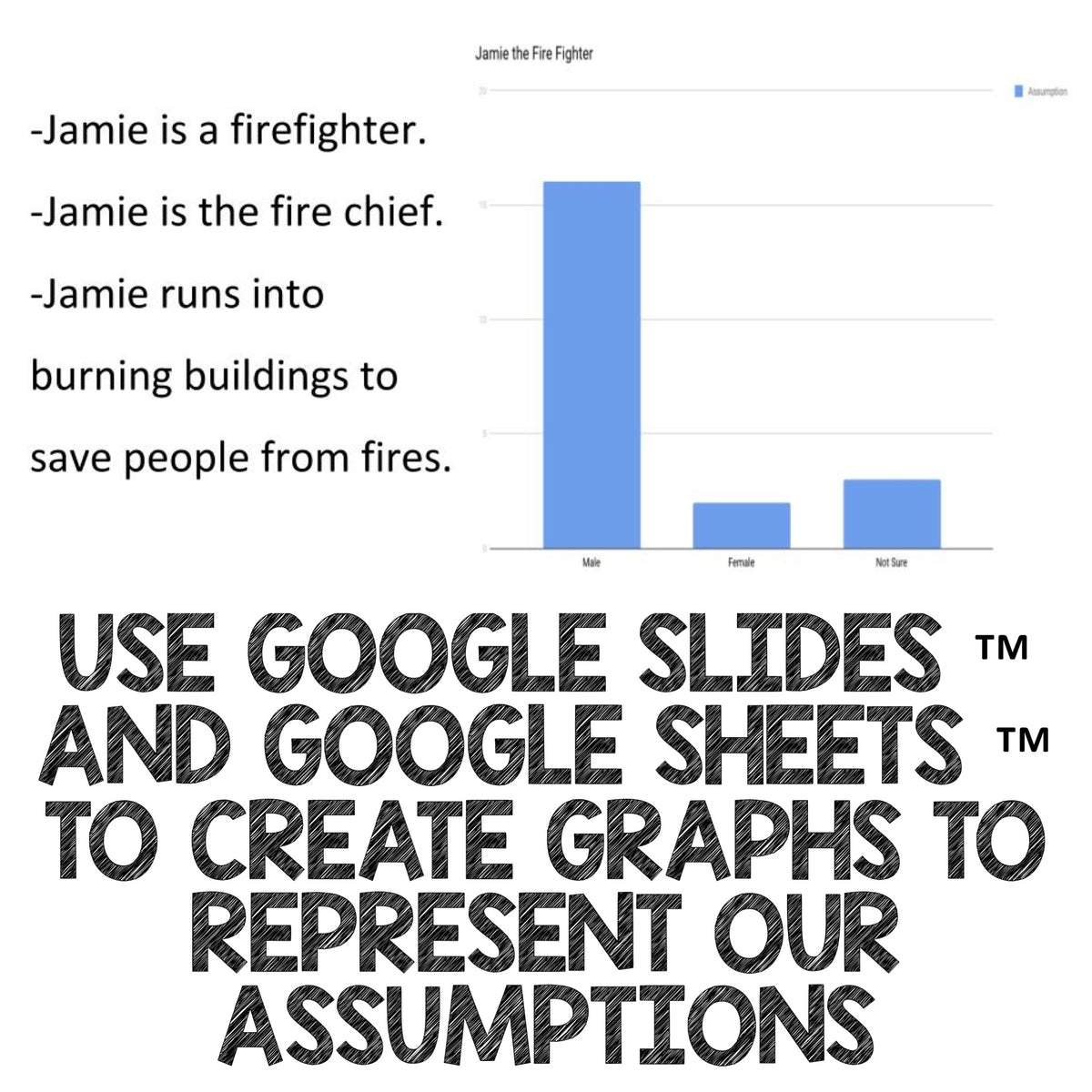 Stereotyping and Assumptions School Counseling Classroom Guidance Less ...